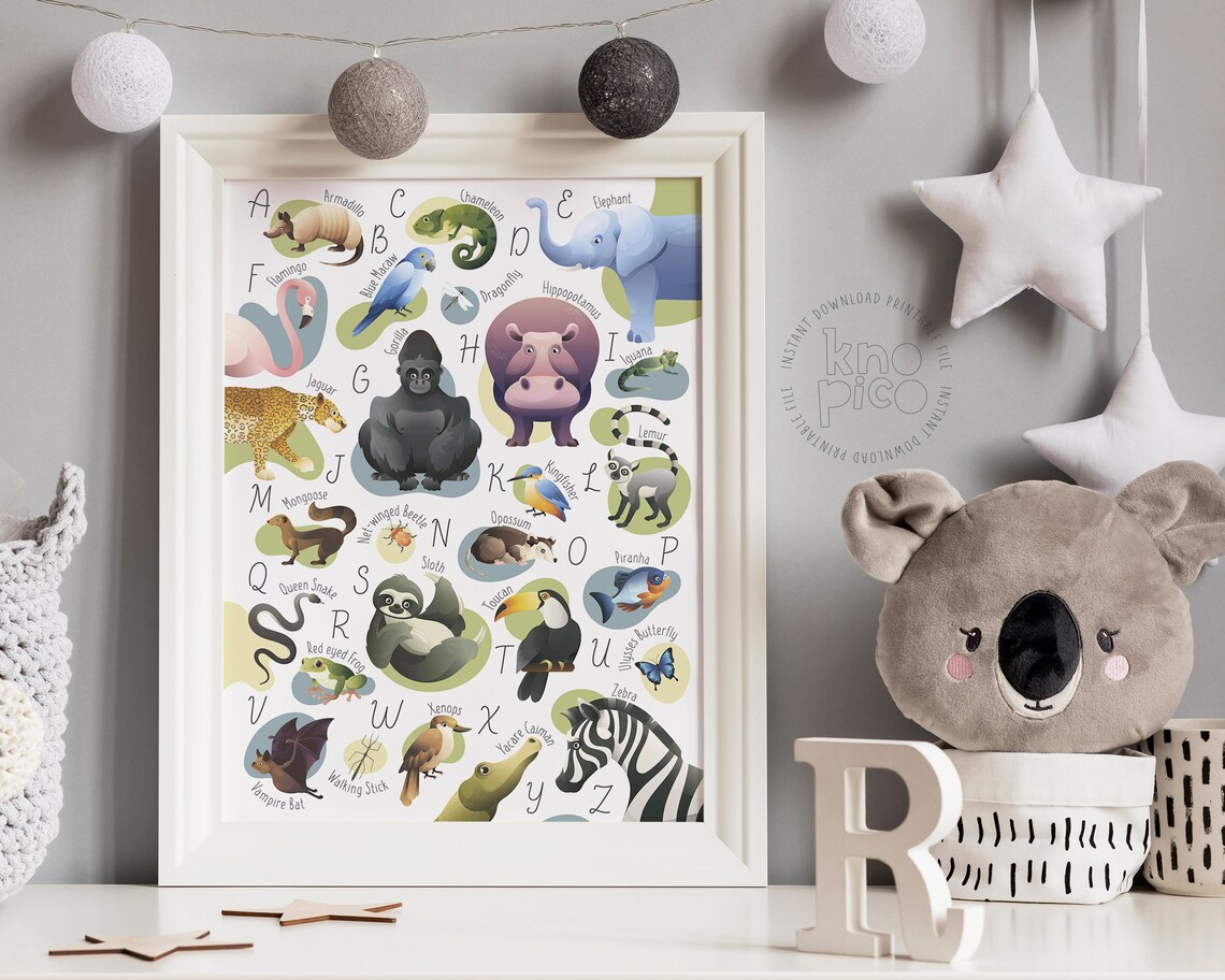 Jungle Animal ABC Poster | Kids Alphabet Wall Art Print for Early ...