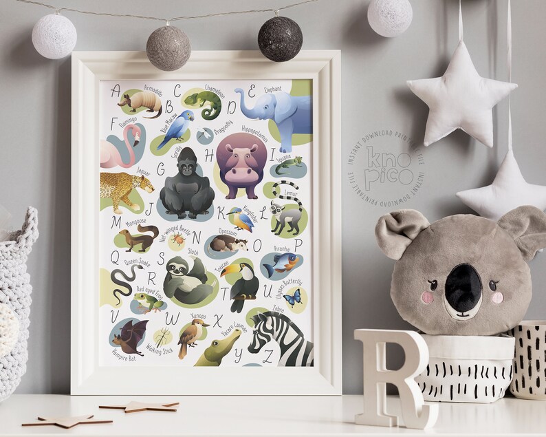 Jungle Animal ABC Poster | Kids Alphabet Wall Art Print for Early ...