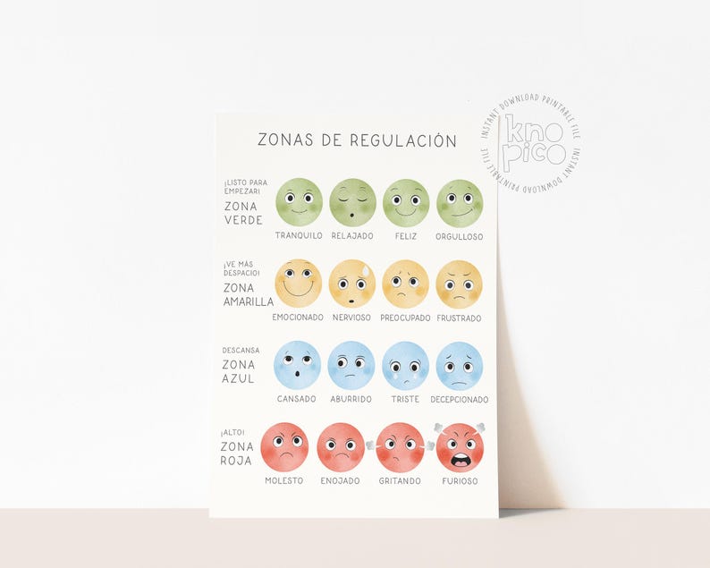 Kids Emotions Chart and Spanish Zones of Regulation Posters Set of 2 ...