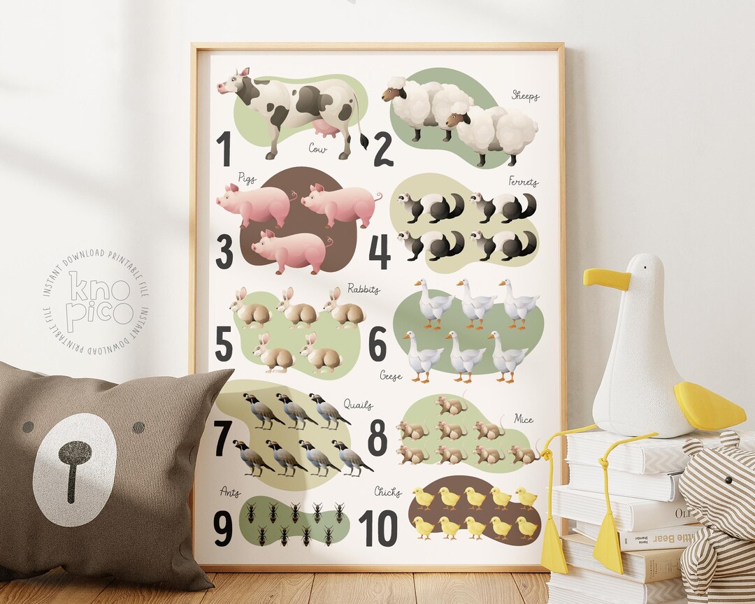 Farm Animal Counting Numbers Poster for Kids | Preschool Learning ...