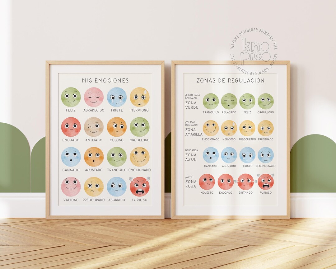 Kids Emotions Chart and Spanish Zones of Regulation Posters Set of 2 ...