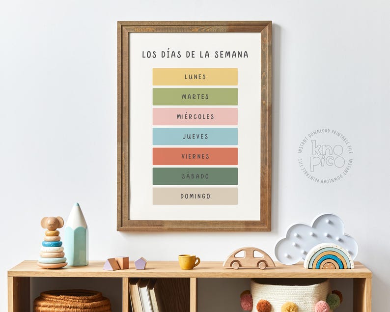 Days of the Week Poster: Educational Wall Art for Kids, Spanish ...
