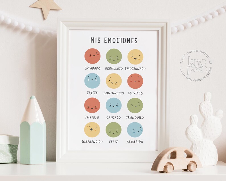 My Emotions Poster in Spanish for Kids: Emotional Support & Education ...