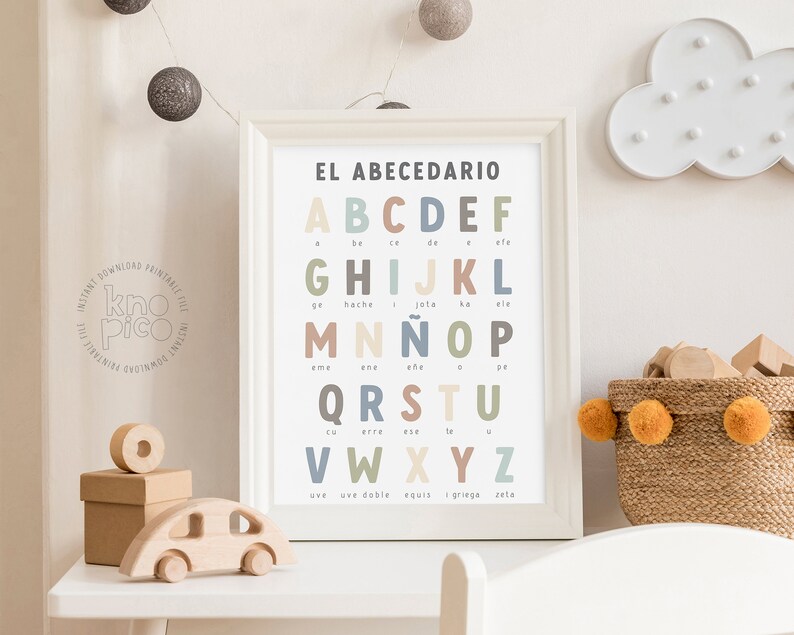 Abecedario Completo En Español: Póster Educativo Imprimible Para Niños ...