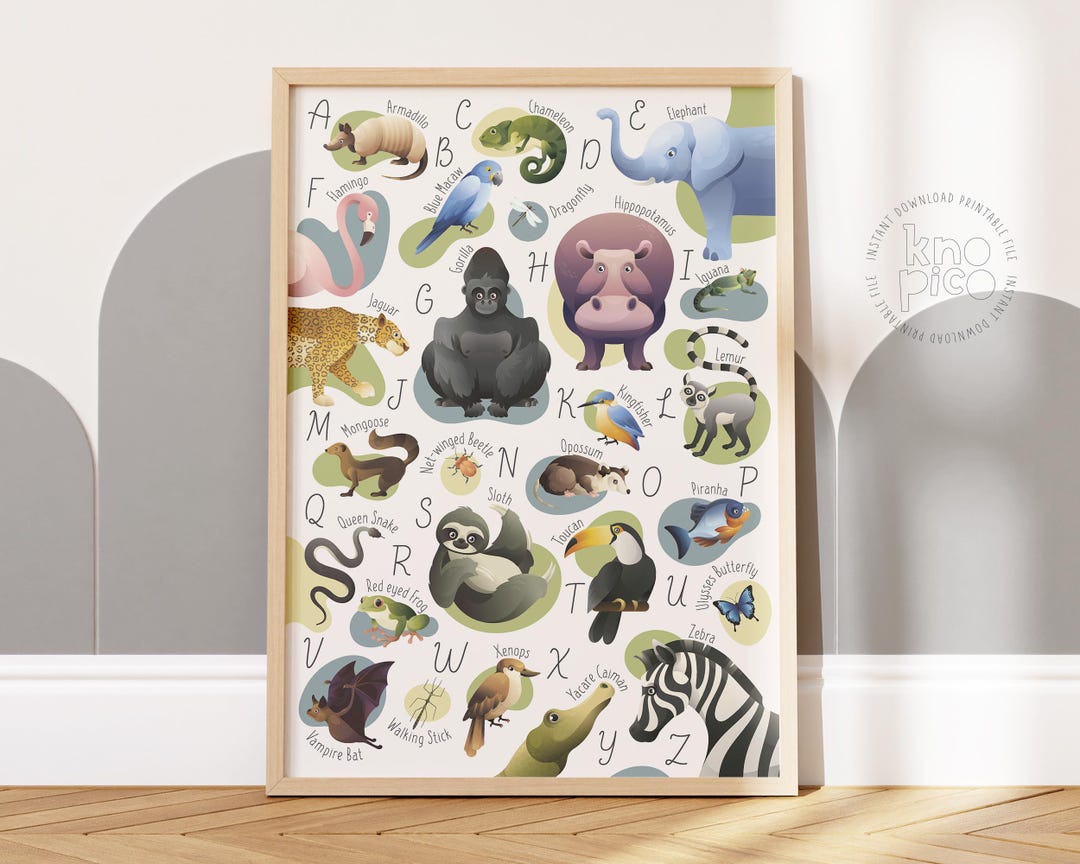 Jungle Alphabet Poster for Kids Playroom | Educational Kids Room Wall ...