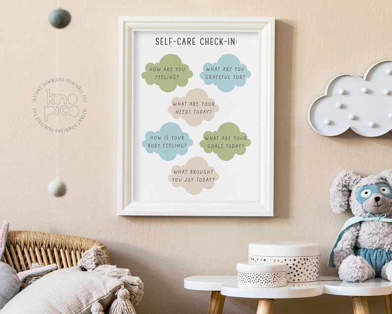 All About Me Mental Health Poster | School Counselor Emotional Support ...