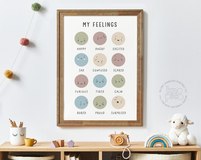 Póster "Mis sentimientos": Cuadro de emociones para el aprendizaje ...