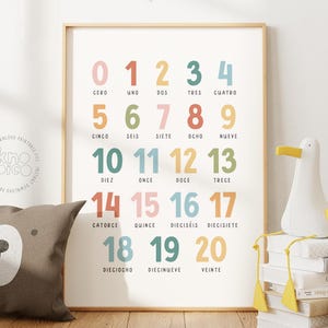 Learn to Count in Spanish | Colorful Math Wall Art for Kids | Printable ...