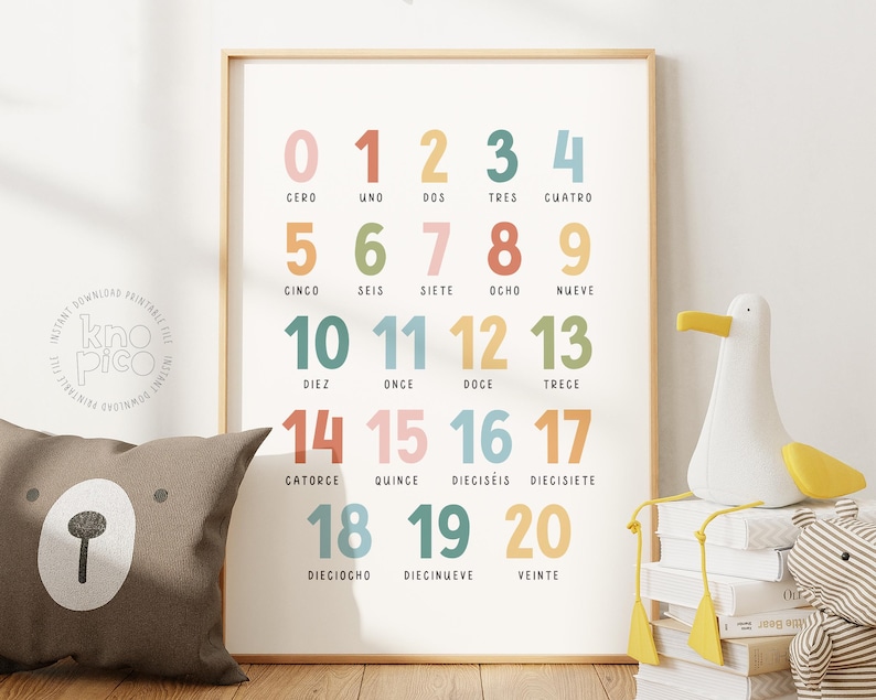 Learn to Count in Spanish | Colorful Math Wall Art for Kids | Printable ...