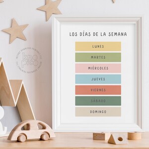 Days of the Week Poster: Educational Wall Art for Kids, Spanish ...