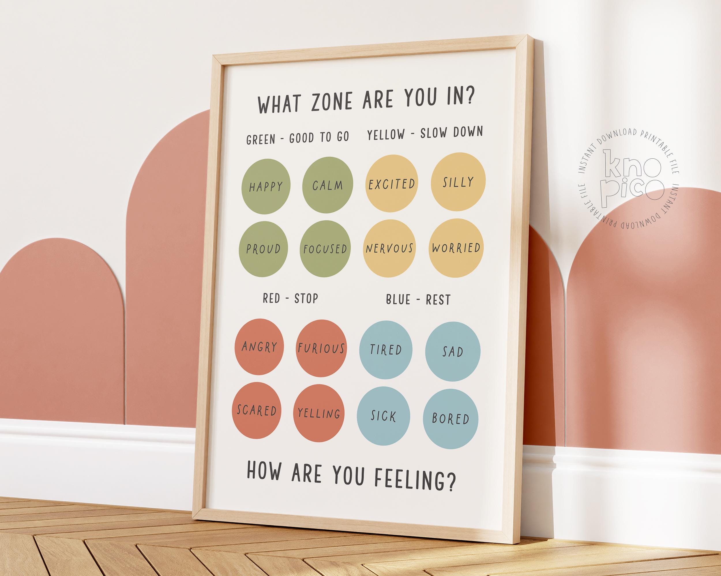 Colorful Feelings Chart Poster Zones of Regulation Tool for Kids School ...