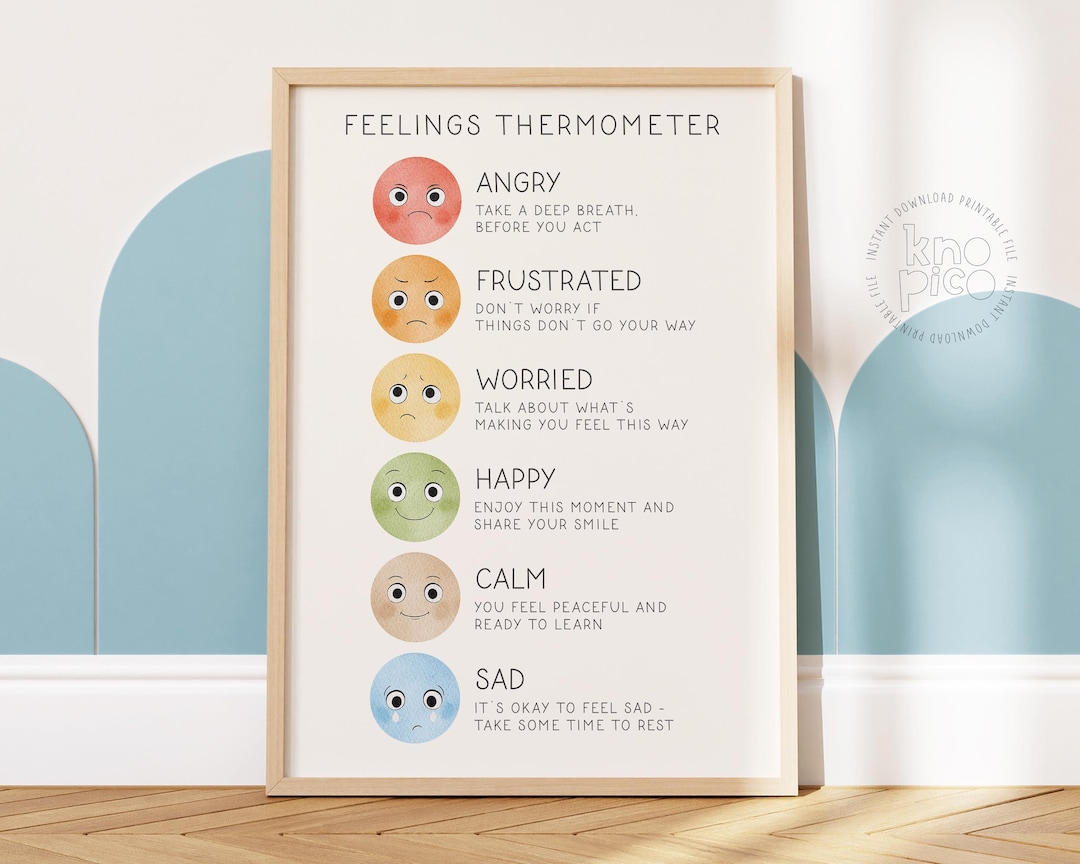 Feelings Thermometer Poster | Child Therapy Poster for Emotional ...