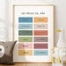 Months of the Year Poster – Colorful Spanish Learning Wall Art for Kids ...