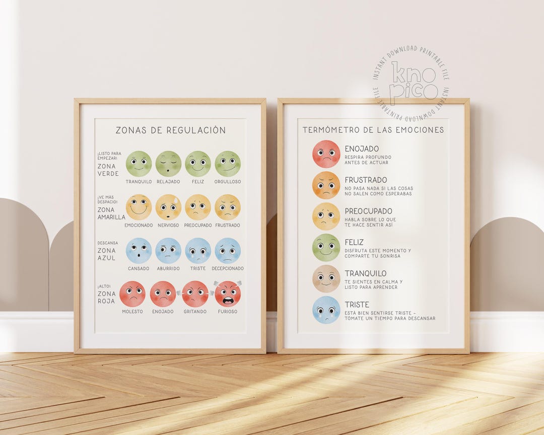 Spanish Therapy Posters for Kids: Zones of Regulation and Feelings ...