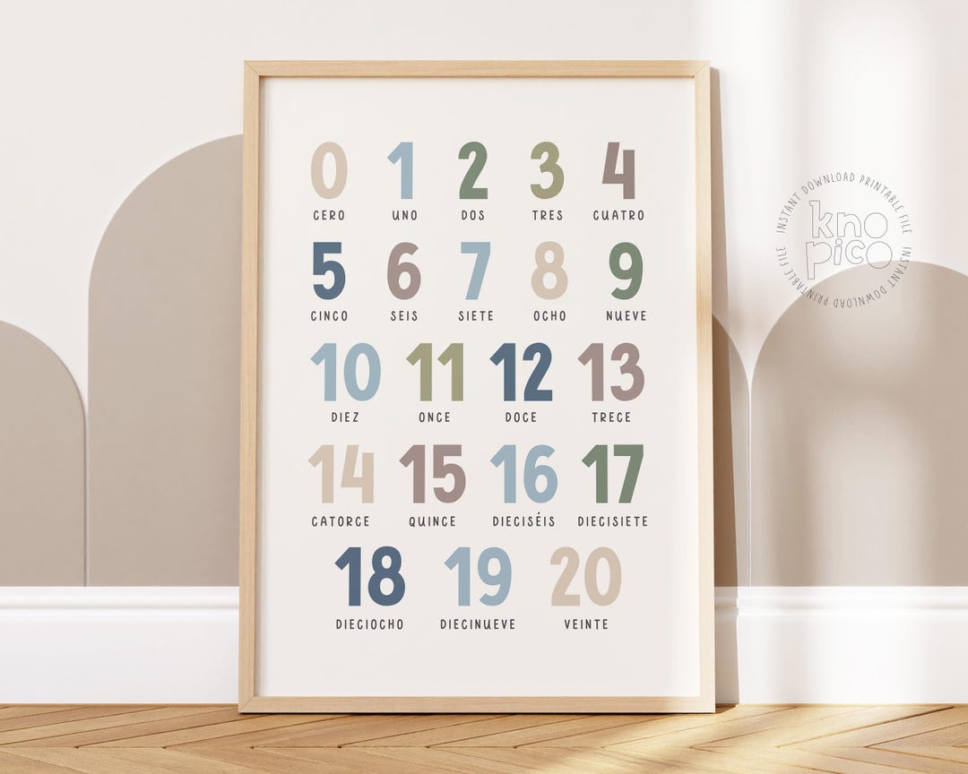 Kids Spanish Numbers Poster for Counting Learning | Educational Print ...