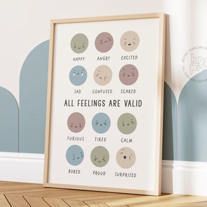 All Feelings Are Valid | Emotions Poster for Kids to Support Mental ...