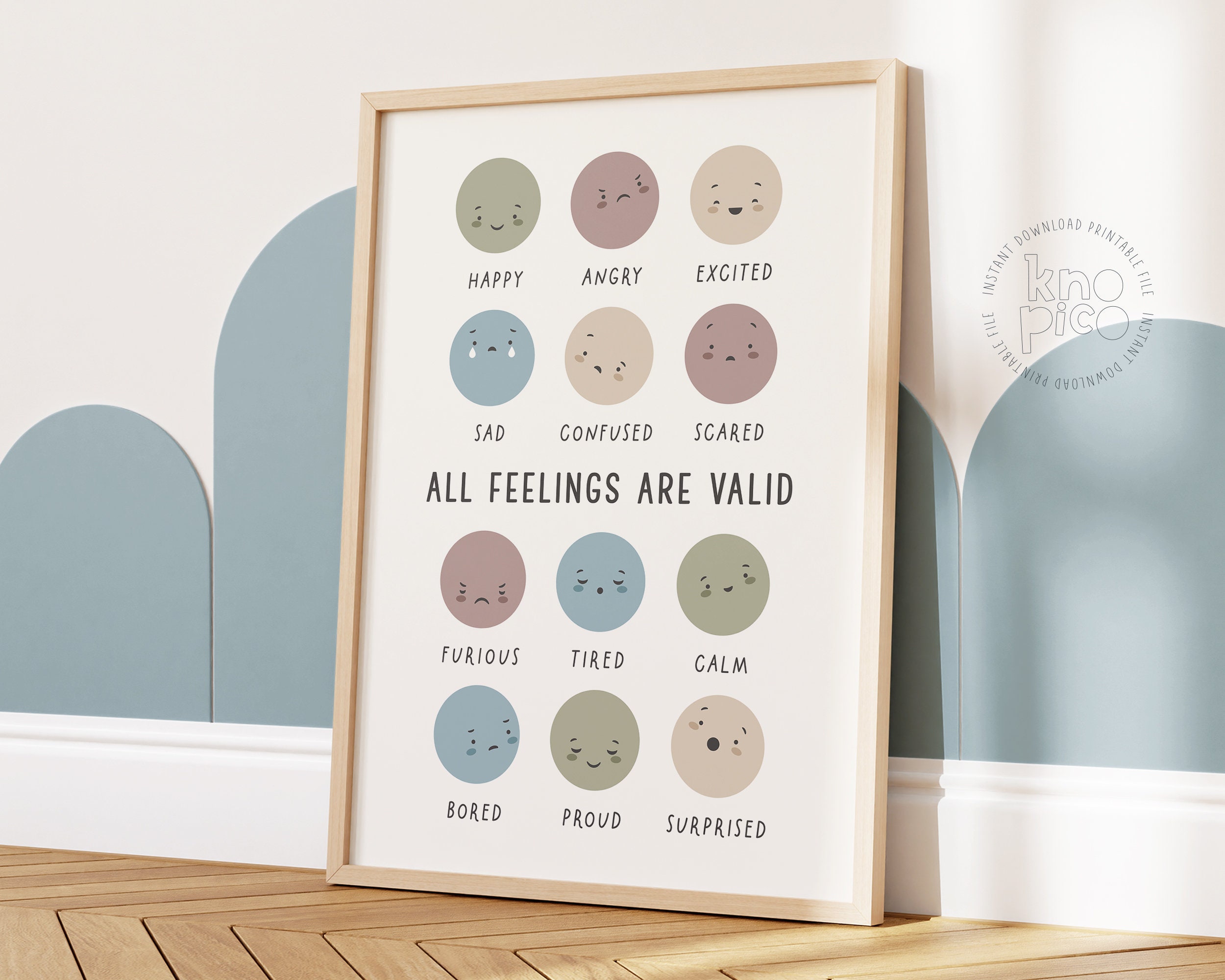 All Feelings Are Valid | Emotions Poster for Kids to Support Mental ...