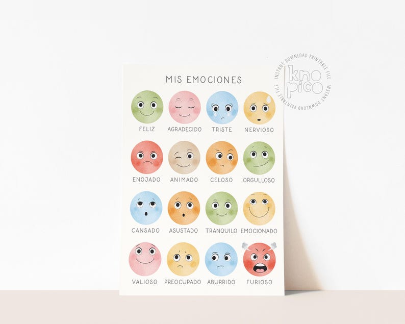 Spanish Emotion Poster and Mood Meter Set of 2 Prints | My Feelings ...