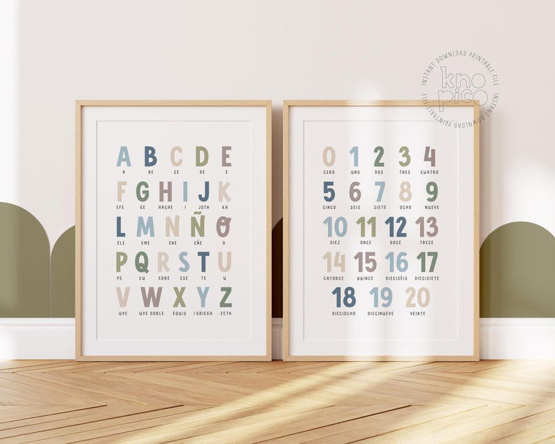 Spanish ABC & Numbers Posters for Spanish Learning | Bilingual ...