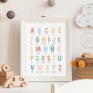 Colorful Spanish Alphabet Bilingual Printable - ABC Wall Art for ...