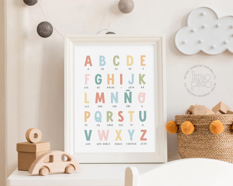 Colorful Spanish Alphabet Bilingual Printable - ABC Wall Art for ...