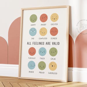Rainbow Emotions Poster for Kids - Feelings Are Valid | Words of ...