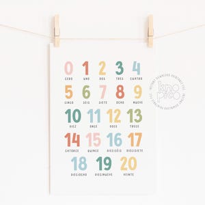 Learn to Count in Spanish | Colorful Math Wall Art for Kids | Printable ...