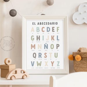 Spanish Alphabet Poster With Pronunciation | Educational ABC Poster for ...