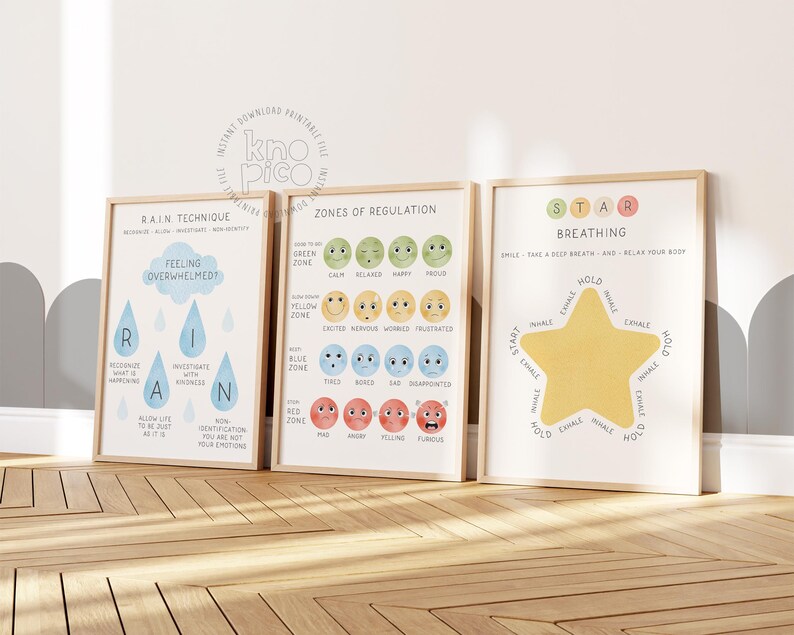 Kids Therapy Poster Set: Zones of Regulation, RAIN Technique and Star ...