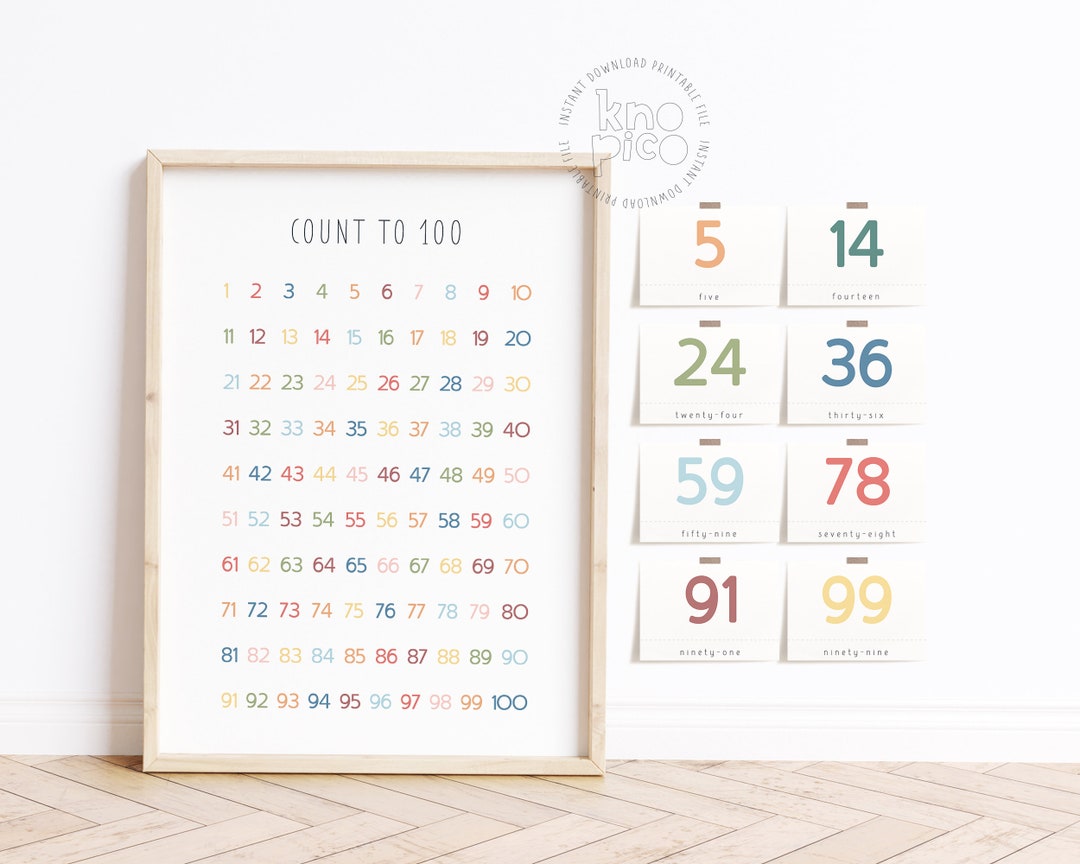 Kids Number Poster and Printable Counting Flashcards Set | Educational ...
