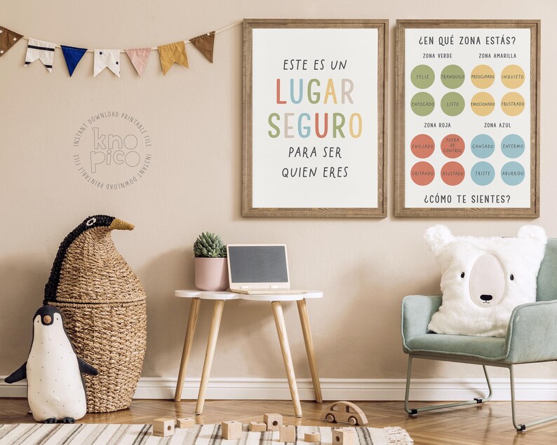 Spanish Zones of Regulation Poster Set of Two | What Zone Are You in ...