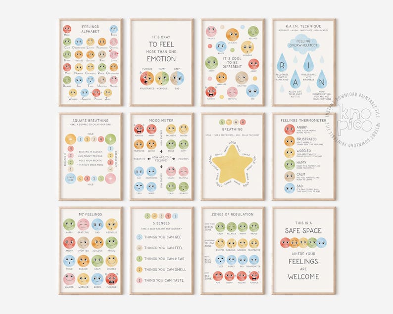 Kids Feelings Posters, Emotional Regulation Chart | Set of 12 Therapy ...