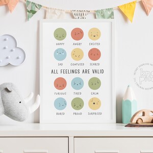 Rainbow Emotions Poster for Kids - Feelings Are Valid | Words of ...