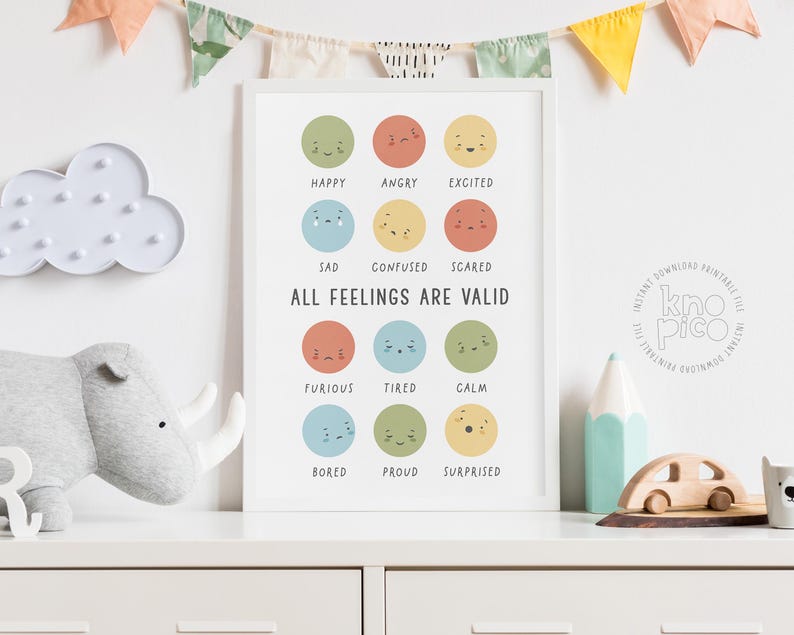 Rainbow Emotions Poster for Kids - Feelings Are Valid | Words of ...