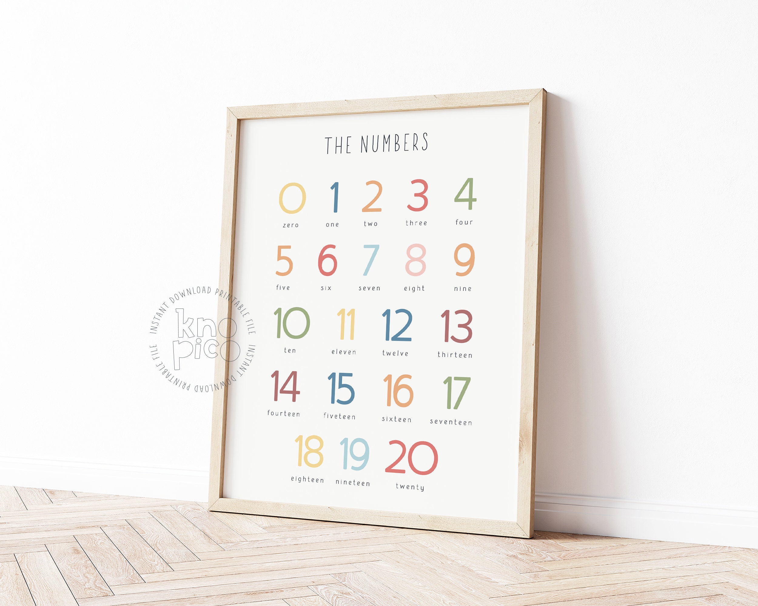 From One to Twenty: Educational Poster That Makes Counting Numbers to ...
