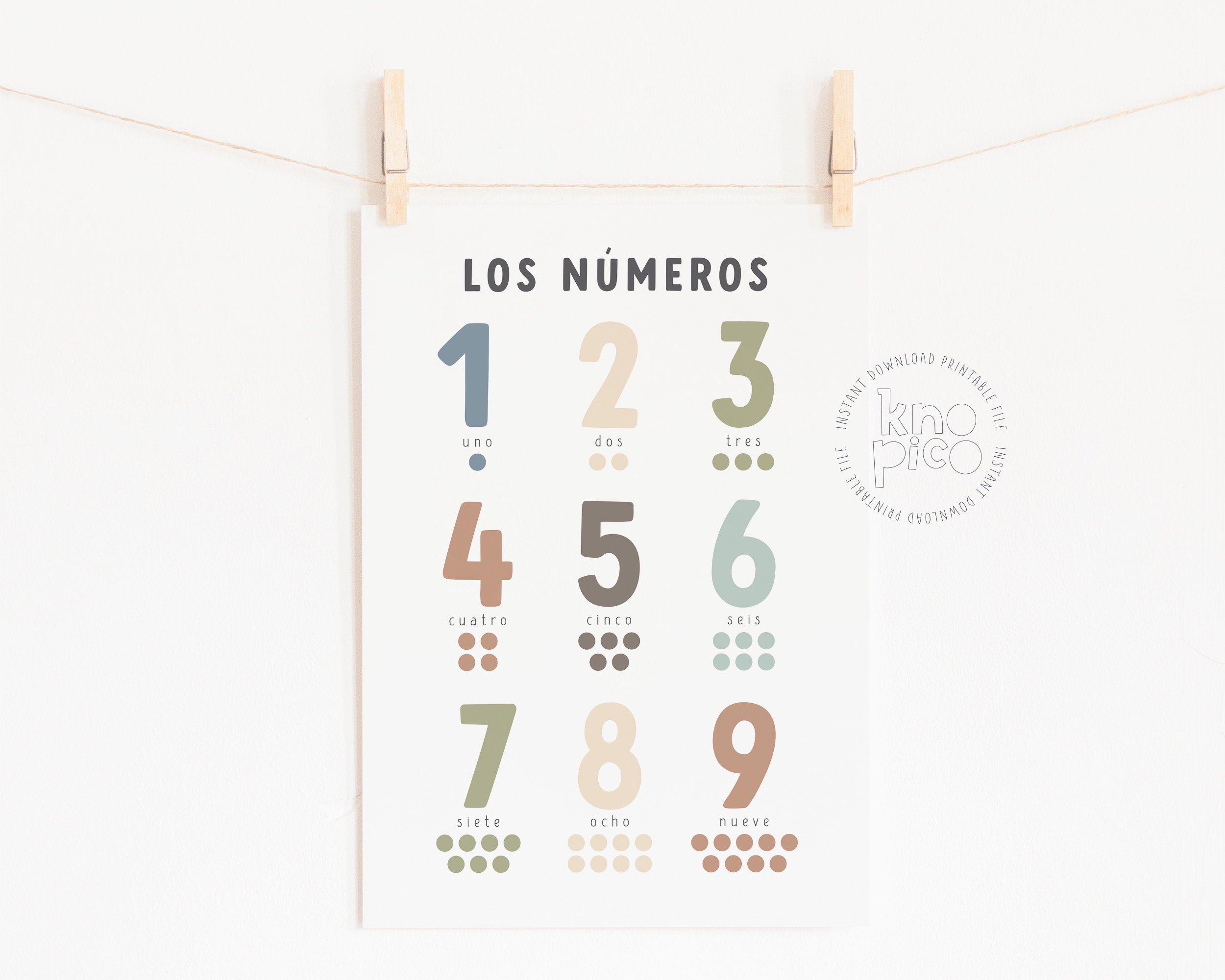 Poster Educativo Imprimible De Números Hasta 10 Para Aula Infantil ...