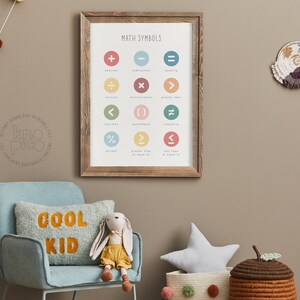 Math Symbols Explained: A Vibrant Educational Poster for Classroom and ...