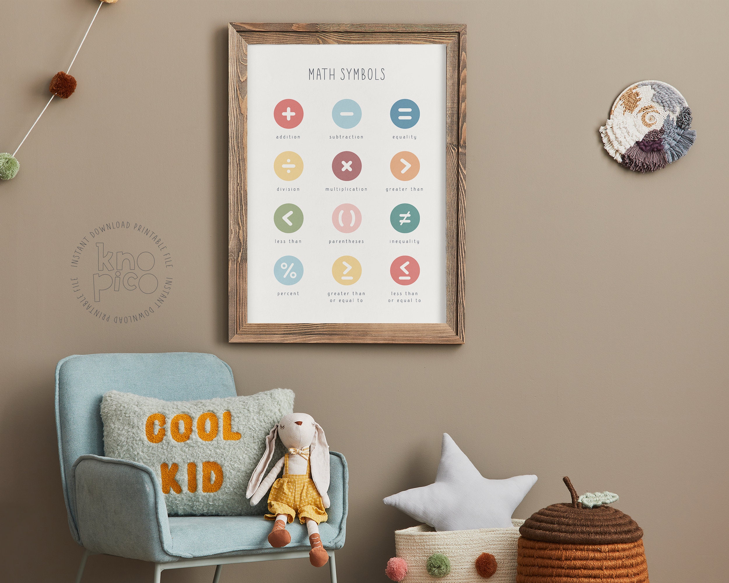 Math Symbols Explained: A Vibrant Educational Poster for Classroom and ...