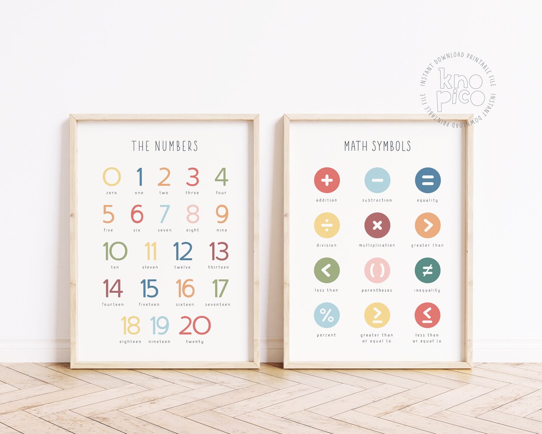 Explore Numbers & Math Symbols With Educational Set of Posters for ...