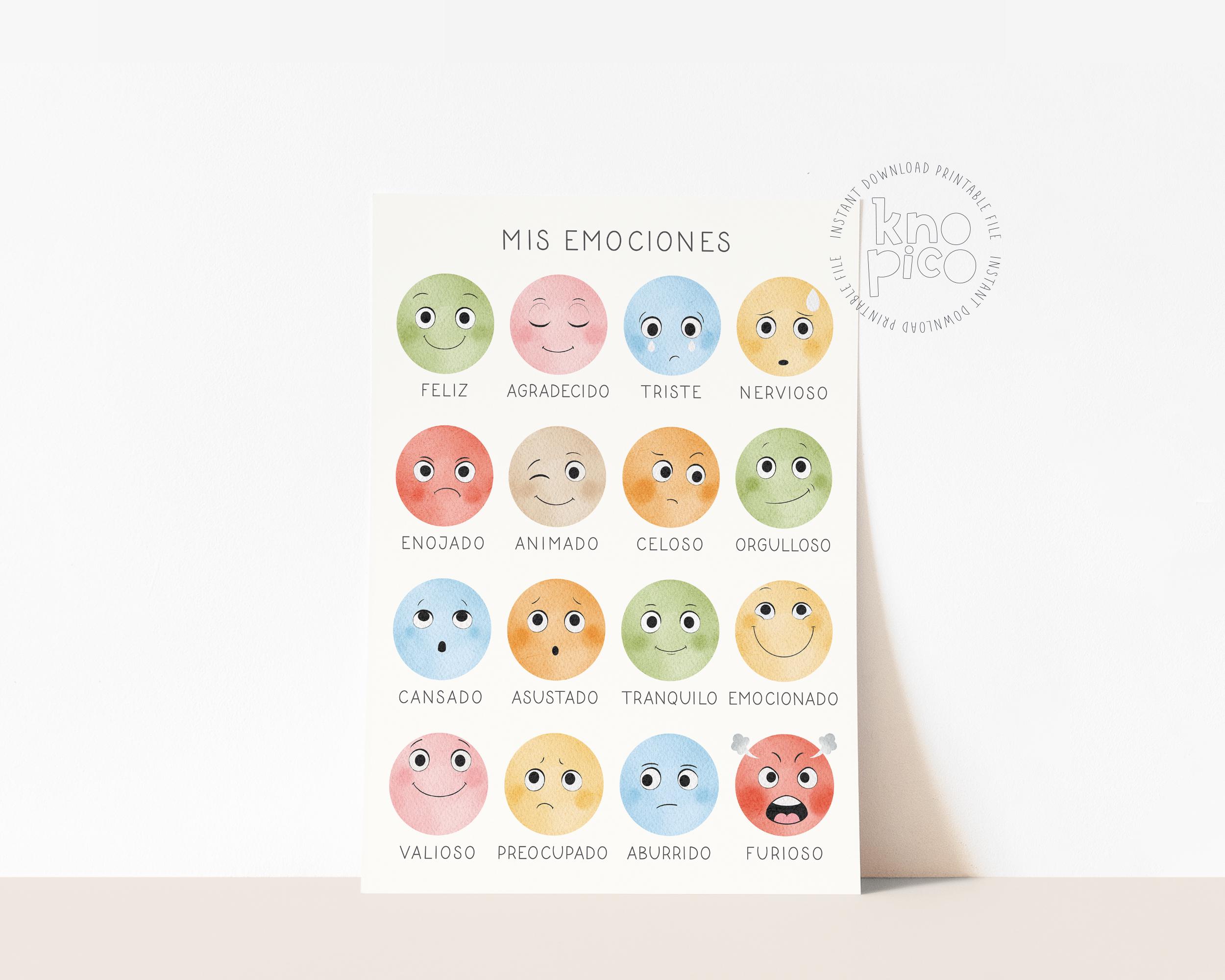 Spanish Zones of Regulation, Emotions Poster and Feelings Thermometer ...