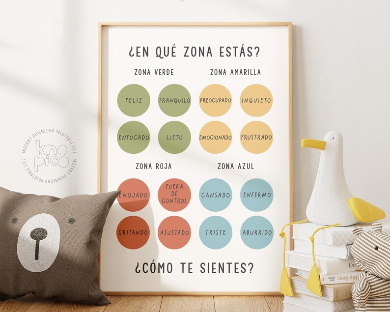 Zones of Regulation Poster in Spanish for Kids | Emotions Chart Print ...