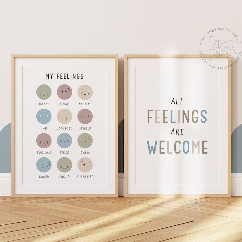 Emotions Poster - Etsy