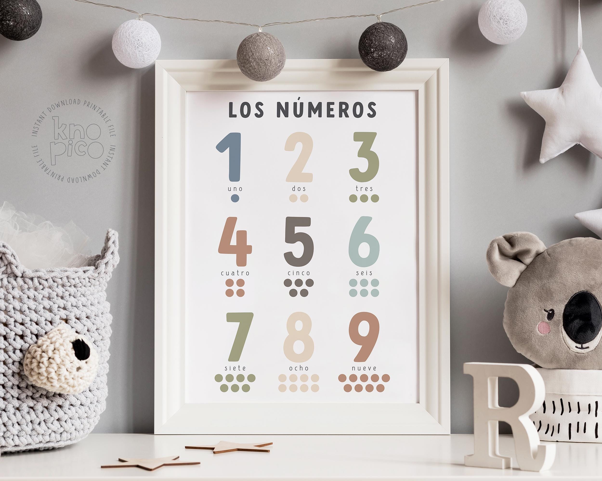Spanish Numbers Educational Poster for Kids | Bilingual Learning ...