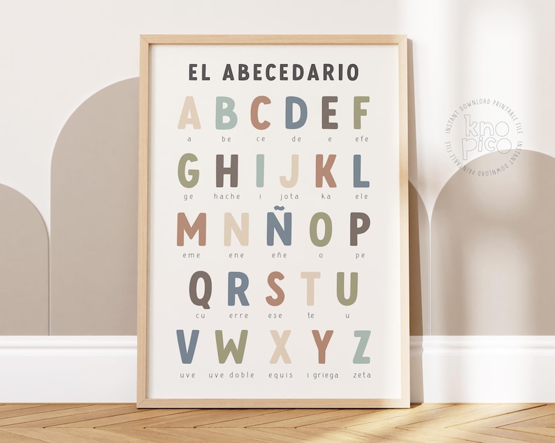 Spanish Alphabet Poster With Pronunciation | Educational ABC Poster for ...