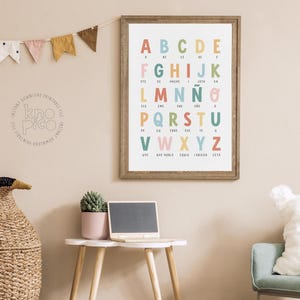 Colorful Spanish Alphabet Bilingual Printable - ABC Wall Art for ...