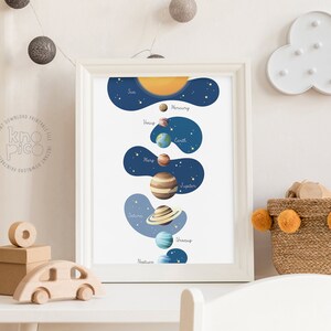 Space Adventure Learning: Solar System Poster for Kids | Outer Space ...