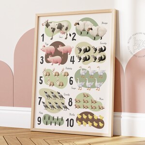 Farm Animal Numbers Poster | Homeschool Math Activities | Preschool ...