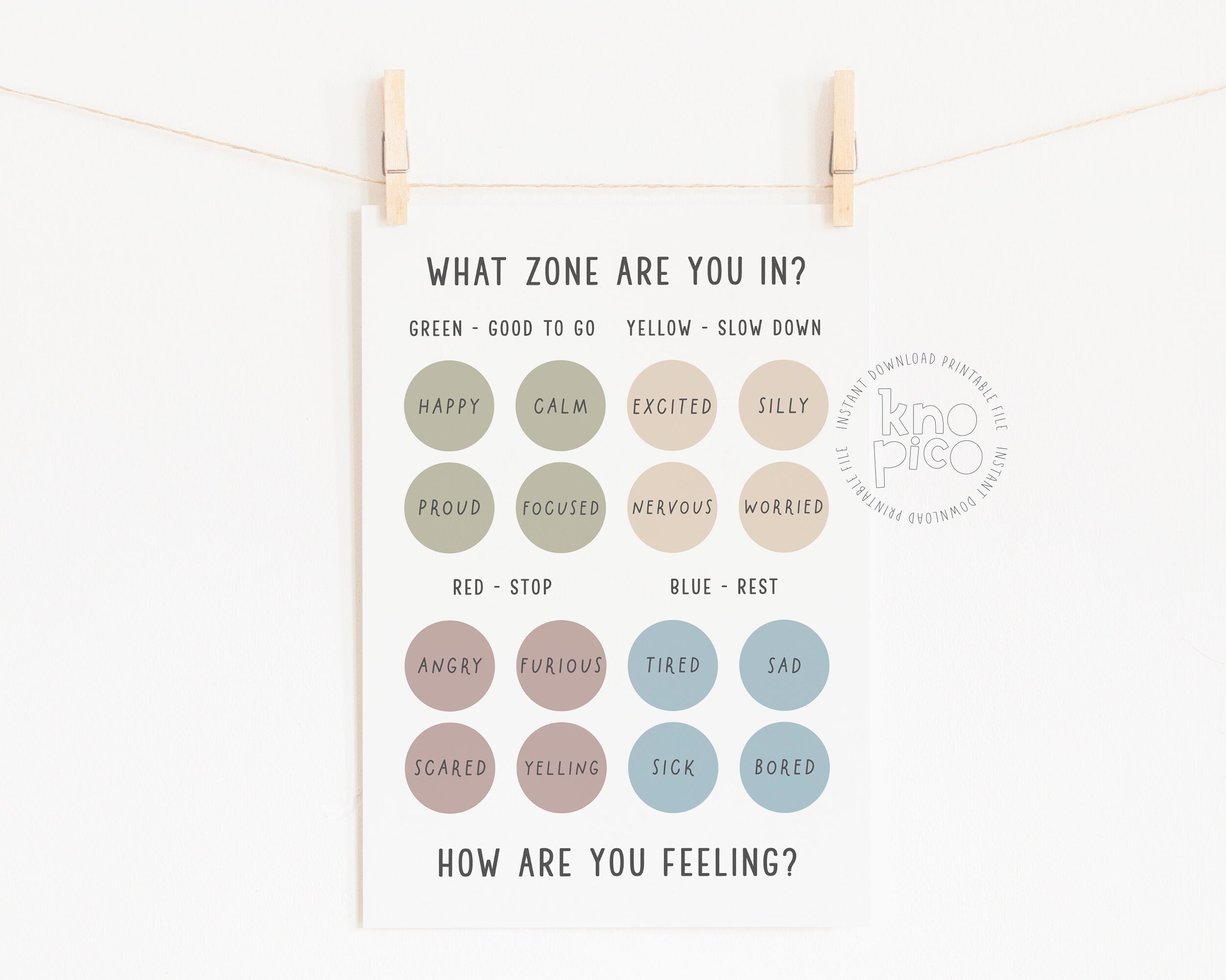 Zones of Regulation Poster: Emotional Self-regulation for Kids Feelings ...