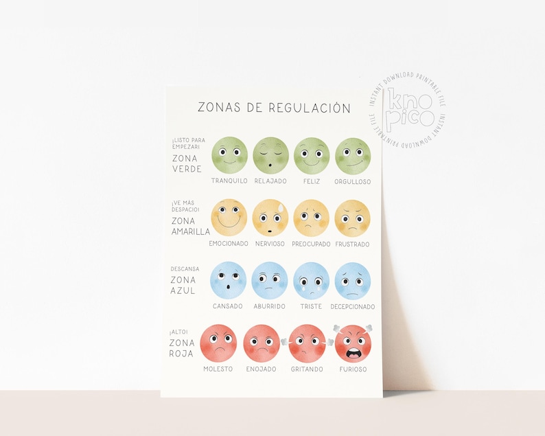Zones of Regulation and Mood Meter Set in Spanish for Kids Emotional ...