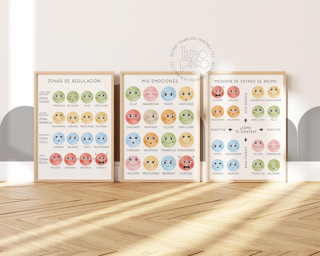Spanish Therapy Set of Prints: Zones of Regulation, Mood Meter Poster ...